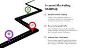 Internet Marketing Roadmap PowerPoint And Canva Template