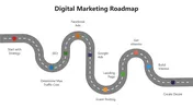 Digital Marketing Roadmap Presentation And Canva Template