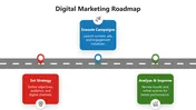 Digital Marketing Roadmap Presentation And Canva Template