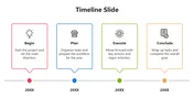 Timeline PowerPoint Presentation And Canva Template