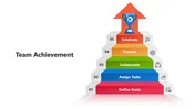 Team Achievement Canva Template And PowerPoint Presentation