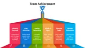 Team Achievement Canva Template And PowerPoint Presentation