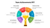 Get Now! Team Achievements PowerPoint Presentation
