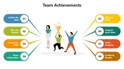 Team Achievements Slide PowerPoint And Canva Template