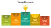 Team Achievements Slide PowerPoint And Canva Template