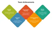 Team Achievements Slide PowerPoint And Canva Template
