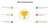 Team Achievements Slide PowerPoint And Canva Template
