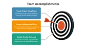 Team Accomplishments PowerPoint And Canva Template