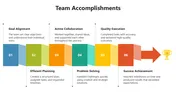 Team Accomplishments PowerPoint And Canva Template