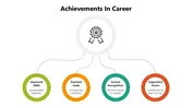 Best Achievements In Career PowerPoint Presentation