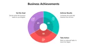 Business Achievements Presentation And Canva Template