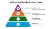 Achievements Of A Professional Career Presentation