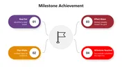 Milestone Achievement Google Slides And Canva Template