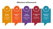 Milestone Achievement Google Slides And Canva Template