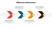 Free Milestone Achievement PPT And Google Slides Template