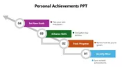 Personal Achievements PowerPoint And Canva Template