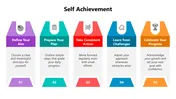 Self Achievement PowerPoint Presentation And Canva Template