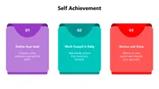 Self Achievement PowerPoint Presentation And Canva Template