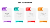 Self Achievement PowerPoint Presentation And Canva Template