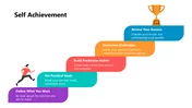 Self Achievement PowerPoint Presentation And Canva Template