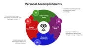 Personal Accomplishments PowerPoint And Canva Template