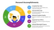 Personal Accomplishments PowerPoint And Canva Template
