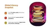 Celebrate World Literacy Day PowerPoint And Canva Template