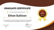 Graduate Certificate PowerPoint And Canva Template