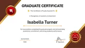 Graduate Certificate PowerPoint And Canva Template