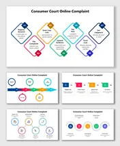 Download This Consumer Act PowerPoint Presentation