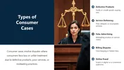 Consumer Lawyer PowerPoint Presentation And Canva Template