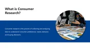 Consumer Research Presentation And Canva Template