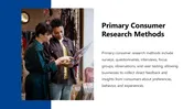 Consumer Research Presentation And Canva Template