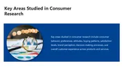 Consumer Research Presentation And Canva Template