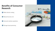 Consumer Research Presentation And Canva Template