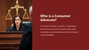 Consumer Advocate Presentation And Canva Template