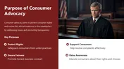 Consumer Advocate Presentation And Canva Template