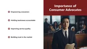 Consumer Advocate Presentation And Canva Template