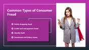 Consumer Fraud PowerPoint Presentation And Canva Template