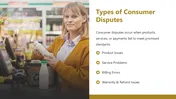Consumer Disputes Presentation And Canva Template