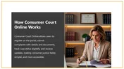 Consumer Court Online Presentation And Canva Template