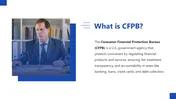 CFPB Complaint PowerPoint Presentation And Canva Template