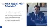 CFPB Complaint PowerPoint Presentation And Canva Template