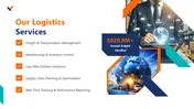 Logistics Proposal Presentation And Canva Template