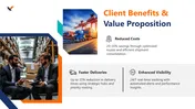 Logistics Proposal Presentation And Canva Template