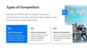 Competition Analysis For Business PPT And Canva Template