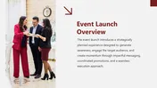 Event Launch PowerPoint Presentation And Canva Template