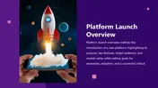 Platform Launch PowerPoint Presentation And Canva Template