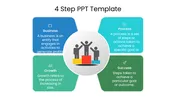 Download 4 Step PPT Presentation and Google Slides Templates