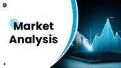 Explore This Market Analysis PowerPoint Presentation